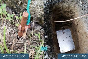 Electrical Panel Isn’t Grounded? How To Tell And What To Do! - Making ...